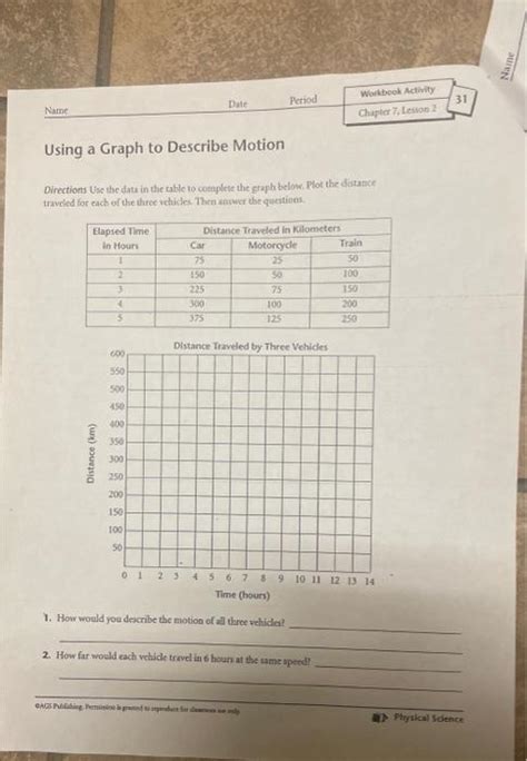 solved ovrections use the dats in the table to complese the