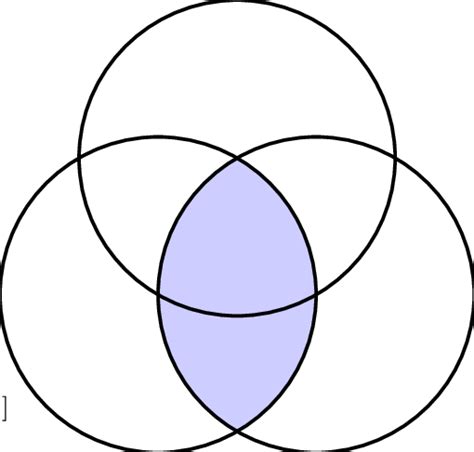 An I Diagram Of The Time Delayed Mutual Information The Circles