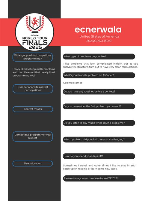 Atcoder World Tour Finals 2025 Algorithm Finalist English Ver Atcoderinfo