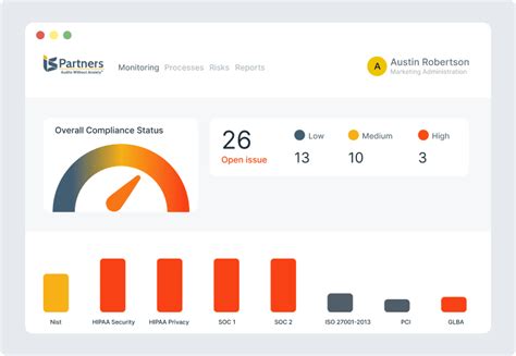 Internal Audit Software Automated Audit Management