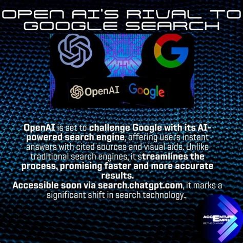 Accenture Emph On Linkedin Openai Aisearch Innovation Techrevolution