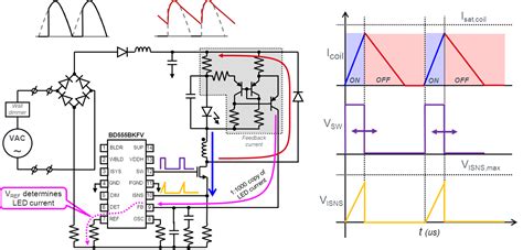 Controller IC For Dimmable LED Lighting Electronics Maker