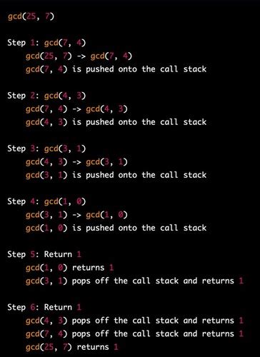 Recursion Flashcards Quizlet