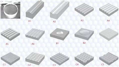 Principle And Applications Of Microlens Arrays Ecoptik China Ltd
