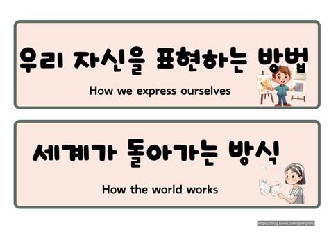 Ib 교육 Ib환경구성 자료 초학문적주제와 Atl 칠판 타이틀 만들기 [너를그림]금요일 정기발행 감사일기48일차 네이버 블로그