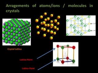 Solid State PPTX Chemistry Science