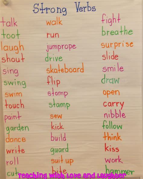 50 Examples Of Strong Verbs Design Talk