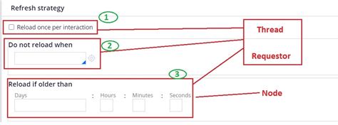 data pages in pega pega help case management integration data pages