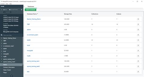 Github Njshah301sql To No Sql Migration We Have Made An Application