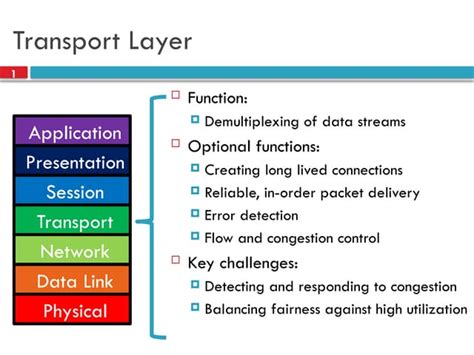 Transmission Control Protocol Tcp Pptx