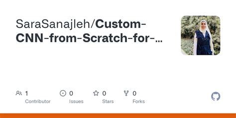 Custom CNN From Scratch For Image Classification On CIFAR CIFAR CLASSIFICATION Ipynb At