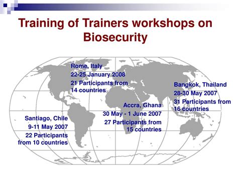 Ppt Fao Biosecurity Toolkit Powerpoint Presentation Free Download