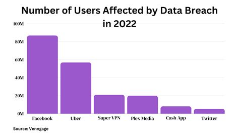 Enhancing Cyber Physical Systems Security The Crucial Role Of Cabling Infrastructure