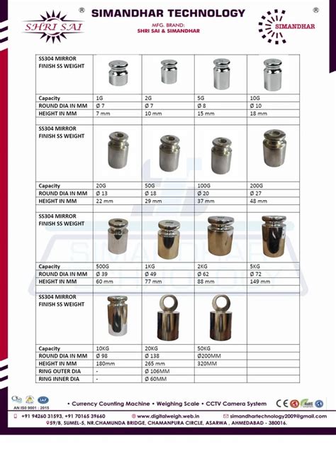Ss Weight 20 Kg F2 Class Compitible At ₹ 20500piece Stainless Steel Weights In Ahmedabad