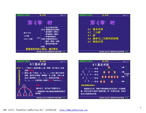 哈工大 数据结构课件 第4章树 word文档在线阅读与下载 无忧文档