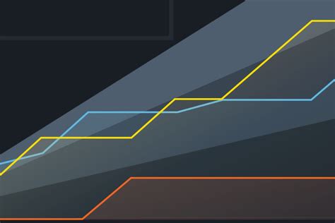 Performance Technology Series Performance Analysis • Hudl Blog