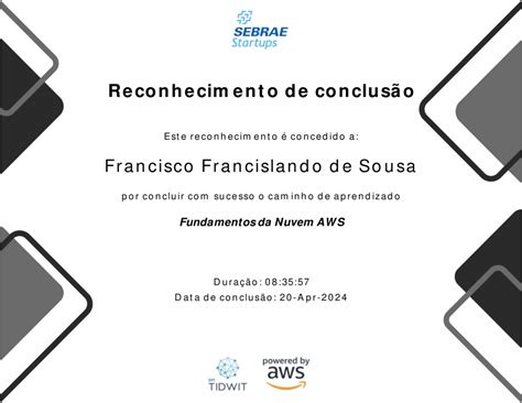 Fundamentos Da Nuvem Aws