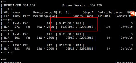 Gpu Memory Usage · Issue 463 · Deepinsightinsightface · Github