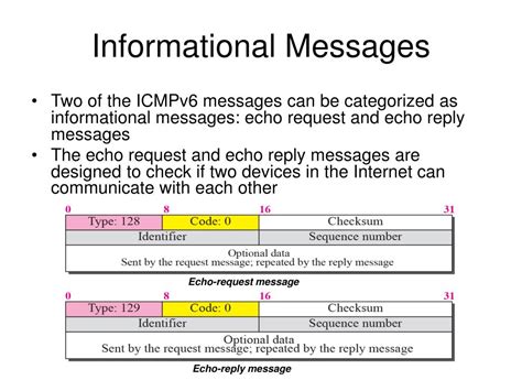 Ppt Icmpv6 Powerpoint Presentation Free Download Id564784