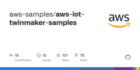 aws iot twinmaker samples cloud9 setup md at main · aws samples aws iot
