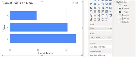 Powerbi Create Dinamically Tables Based On Slicer Selection Dax Stack Overflow
