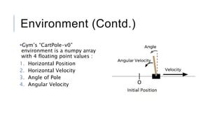 Reinforcement Learning Using OpenAI Gym PDF