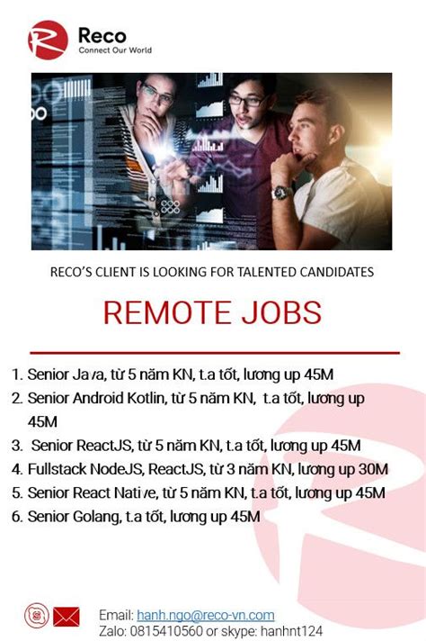 Hanh Ngo On Linkedin Remote Java Reactjs Nodejs Golang