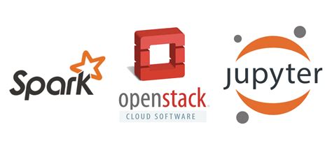 Jupyter Logo