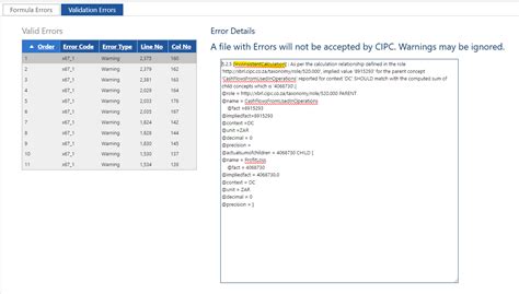 Inconsistent Calculation Warning Fix IXBRL Mate IXBRL Mate