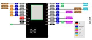Getting Started Realtek AMB Mini IoT AI Camera Board