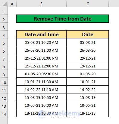 How To Remove Time From Date In A Pivot Table In Excel A Step By Step Method