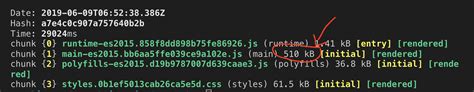 All You Need To Know About Ivy The New Angular Engine By Eliran