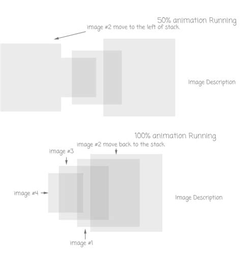 Jquery和css3炫酷3d翻转图片幻灯片插件 云模板