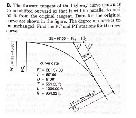 solved 8 the forward tangent of the highway curve shown is
