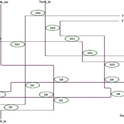 The Proposed 6x6 Optical Router Download Scientific Diagram