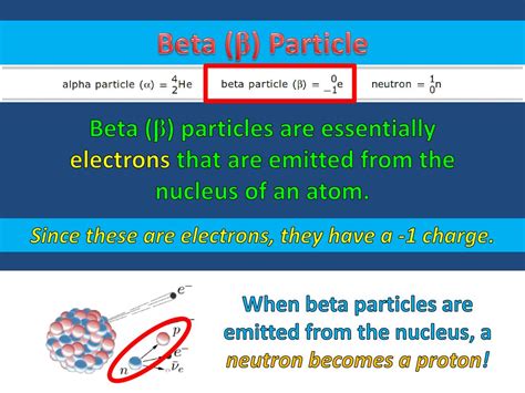 Reviewing Nuclear Chemistry Ppt Download