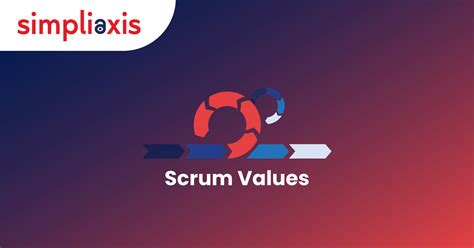 Embracing Scrum Values For Agile Excellence In Projects