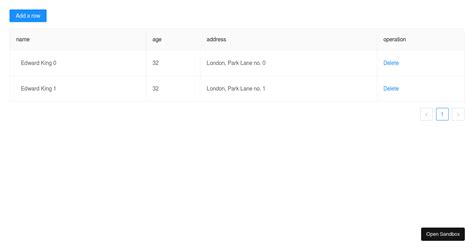 Editable Cells Ant Design Demo Codesandbox