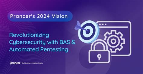 Injection OWASP Top API Security Vulnerabilities Prancer Cloud Security Platform