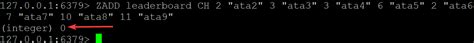 Redis Sorted Sets Made Easy A Step By Step Management Guide