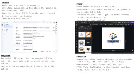Our Research Paper On V Zen Efficient Gui Understanding And Precise