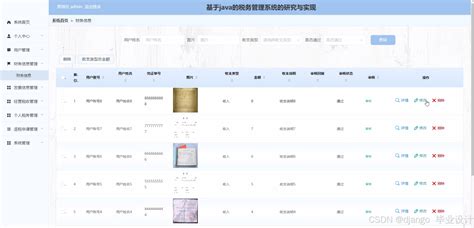 计算机毕业设计django vue税务管理系统的研究与实现【开题 论文 程序】 vue税种税目管理界面 csdn博客