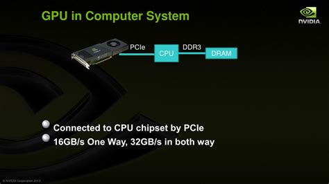 PPT GPU Parallel Computing PowerPoint Presentation Free Download ID