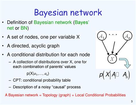 bayesian networks 2 lirong xia bayesian networks 2 lirong xia