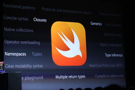 Apple Launches Blog About Swift Its New Programming Language