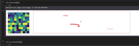The Matplotlib Drawing Will Have Too Much White Space Which Looks Very Unsightly · Issue 6257