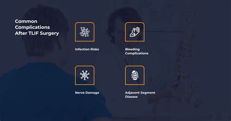 Tlif Surgery Complications Risks And Post Op Expectations