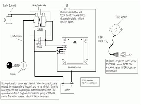 Chamberlain Garage Door Opener Sensor Wiring Diagram