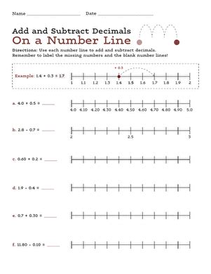 Add And Subtract Decimals On A Number Line Worksheet Education Com