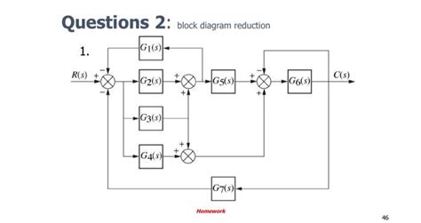 Solved Questions Block Diagram Reduction Chegg